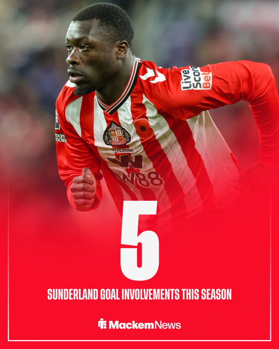 Romaine Mundle flops, 8/10 superb - Sunderland player ratings vs ...